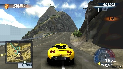 Test drive unlimited psp iso - passlperformance